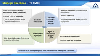 ITC presentation.pdf