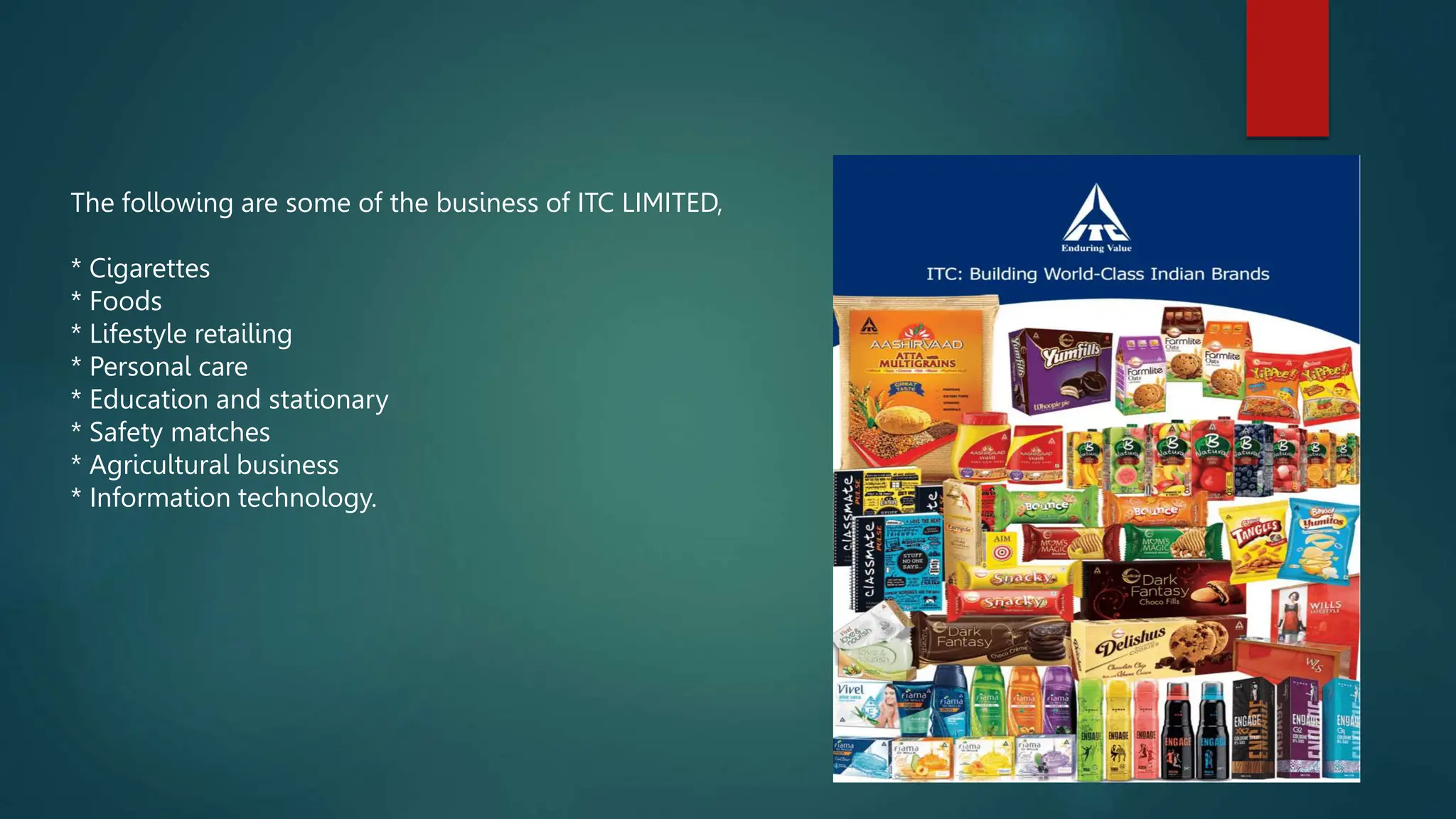 ITC Presentation.pptx