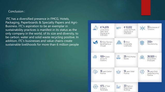 ITC Presentation.pptx