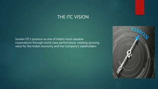 ITC Presentation.pptx