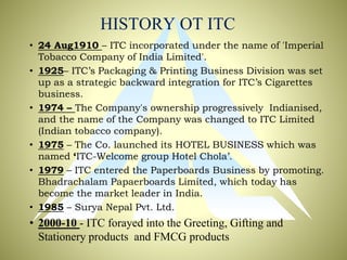 ITC business Presentation for viewing the best results of the one of ...