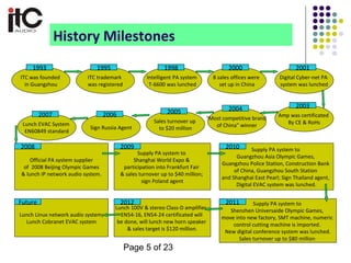 Itc presentation 2013 | PPT