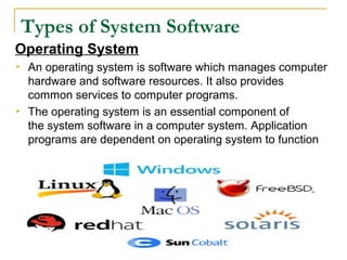 computer software | PPT