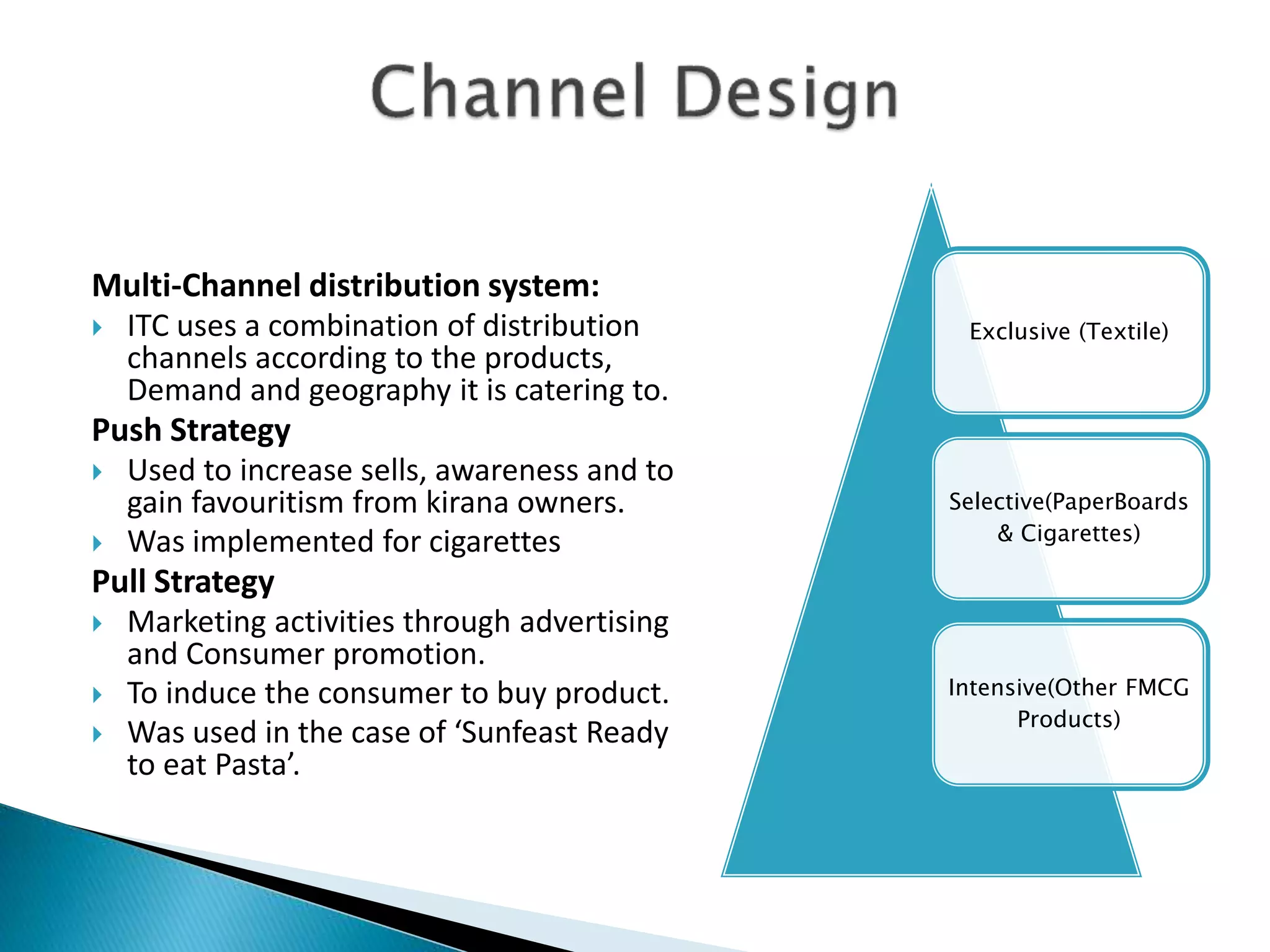 Distribution & Channel Management, Promotion Decisions OF ITC Limited ...
