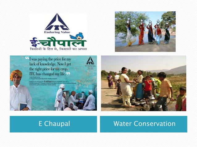 Distribution & Channel Management, Promotion Decisions OF ITC Limited ...