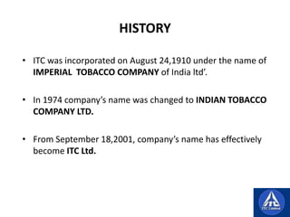 Itc product mix | PPTX
