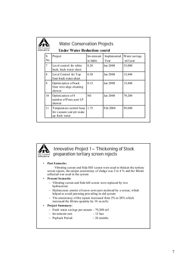 ITC Limited, PSPD, Unit - Kovai | PDF