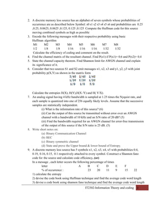Information Theory and Coding Question Bank | DOC