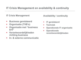 It crisis management | PPTX | Business | Business and Finance