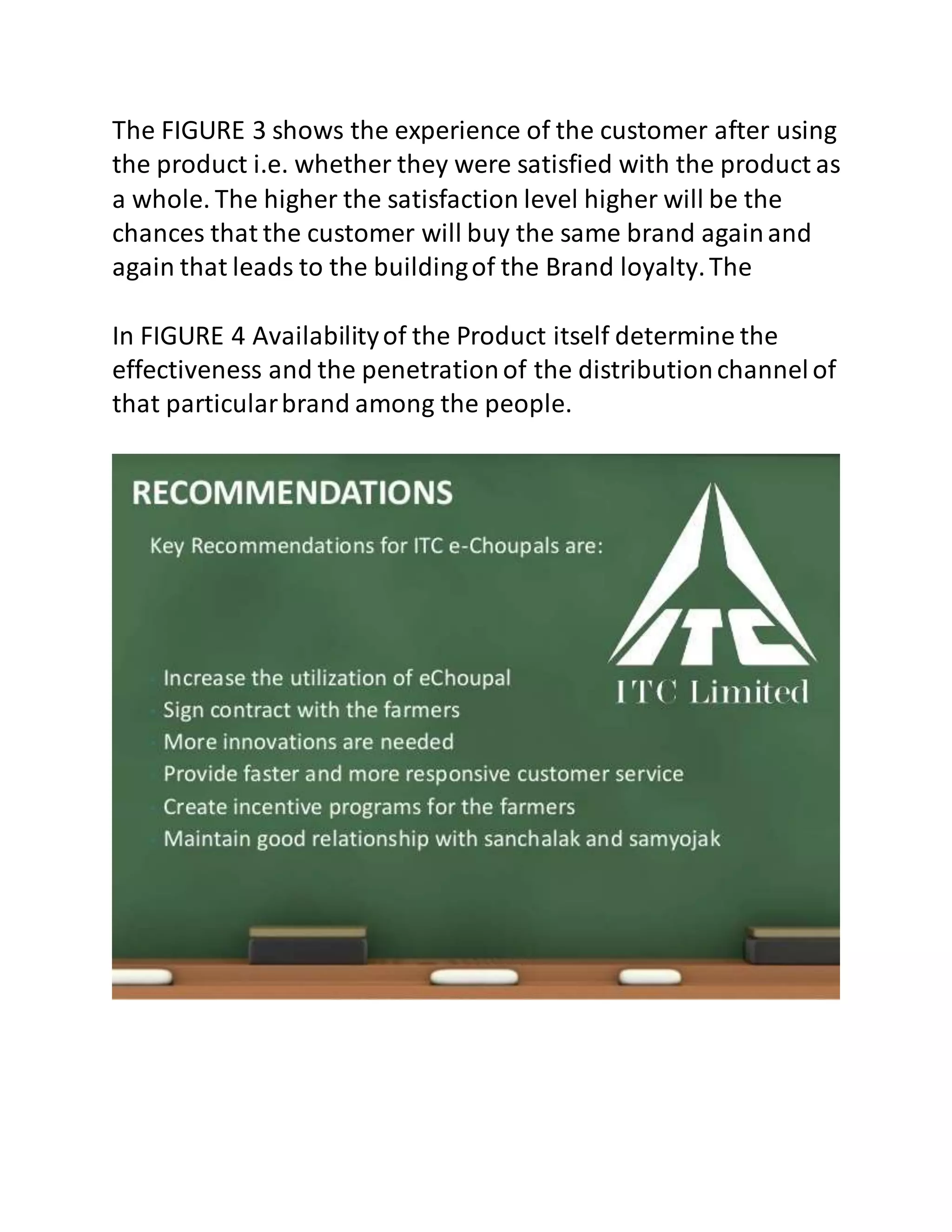 Itc rural marketing | DOCX