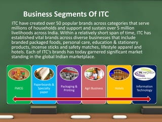 ITC Rural Marketing | PPTX