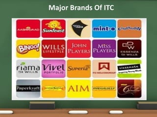 ITC Rural Marketing | PPTX