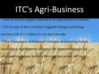 ITCs Agri Business | PPT