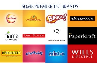 Itc sales territory ppt | PPTX