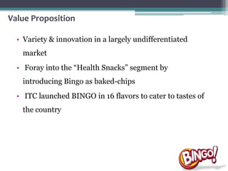 ITC's Bingo | PPTX
