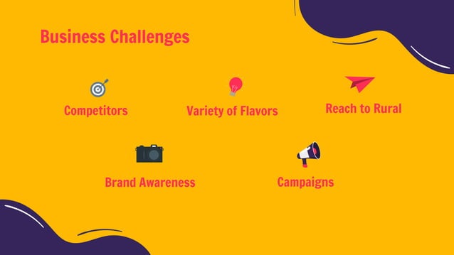 ITC's Bingo Chips | PPTX | Business | Business and Finance