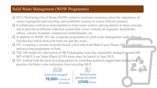 ITC's CSR Activities | PPTX