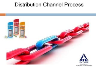 Itc shampoo | PPTX