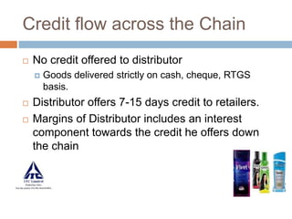 Itc shampoo | PPTX