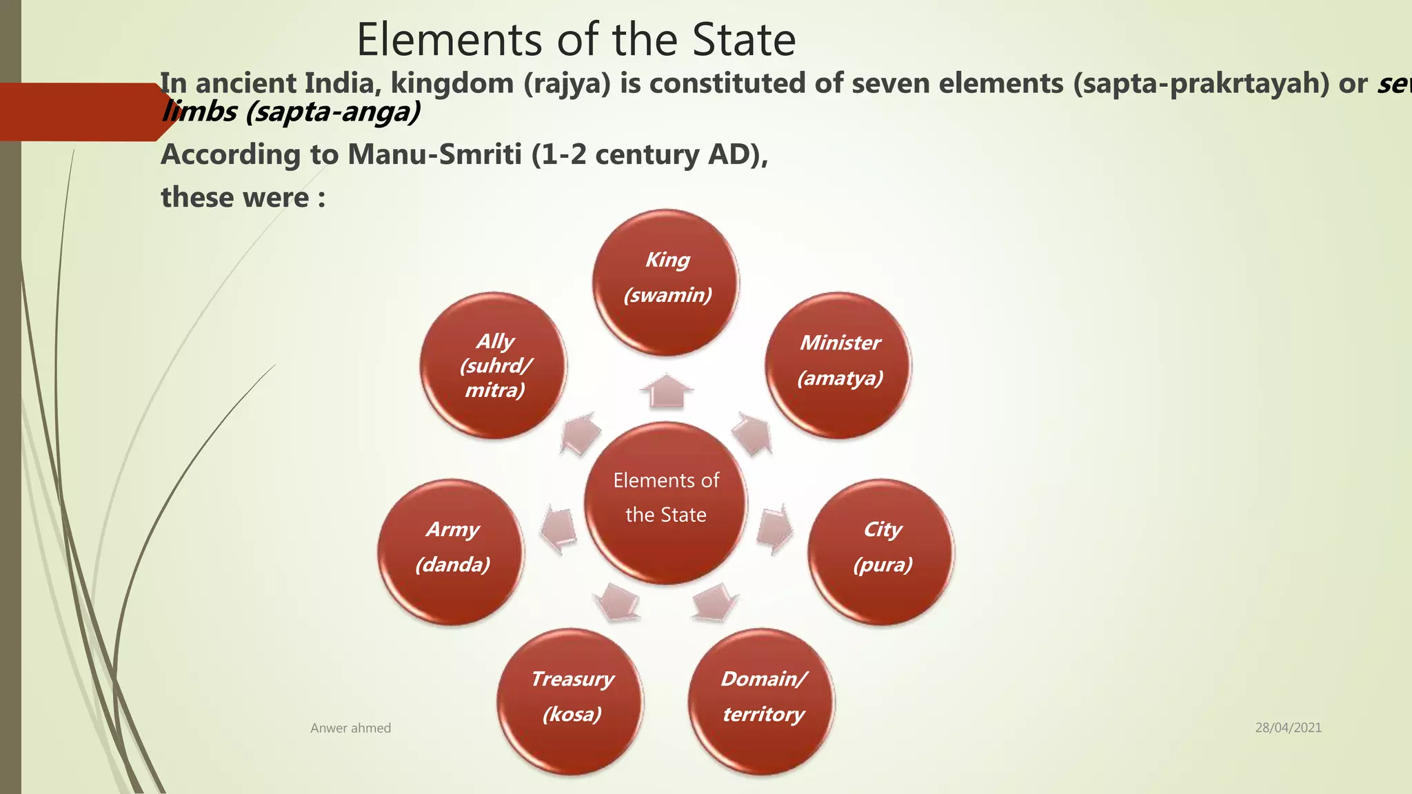 AKTU Itcs kme 602 unit 1 | PPTX