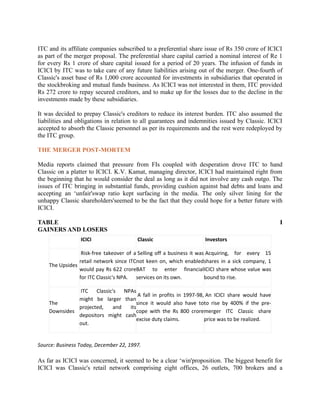 Itc success story | DOC