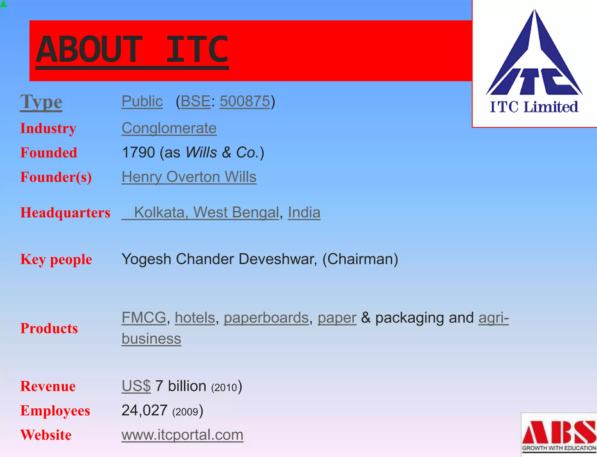 Itc swot analysis | PPTX