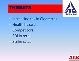 Itc swot analysis | PPTX