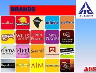 Itc swot analysis | PPTX