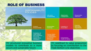 ITC triple bottom line contribution | PPTX