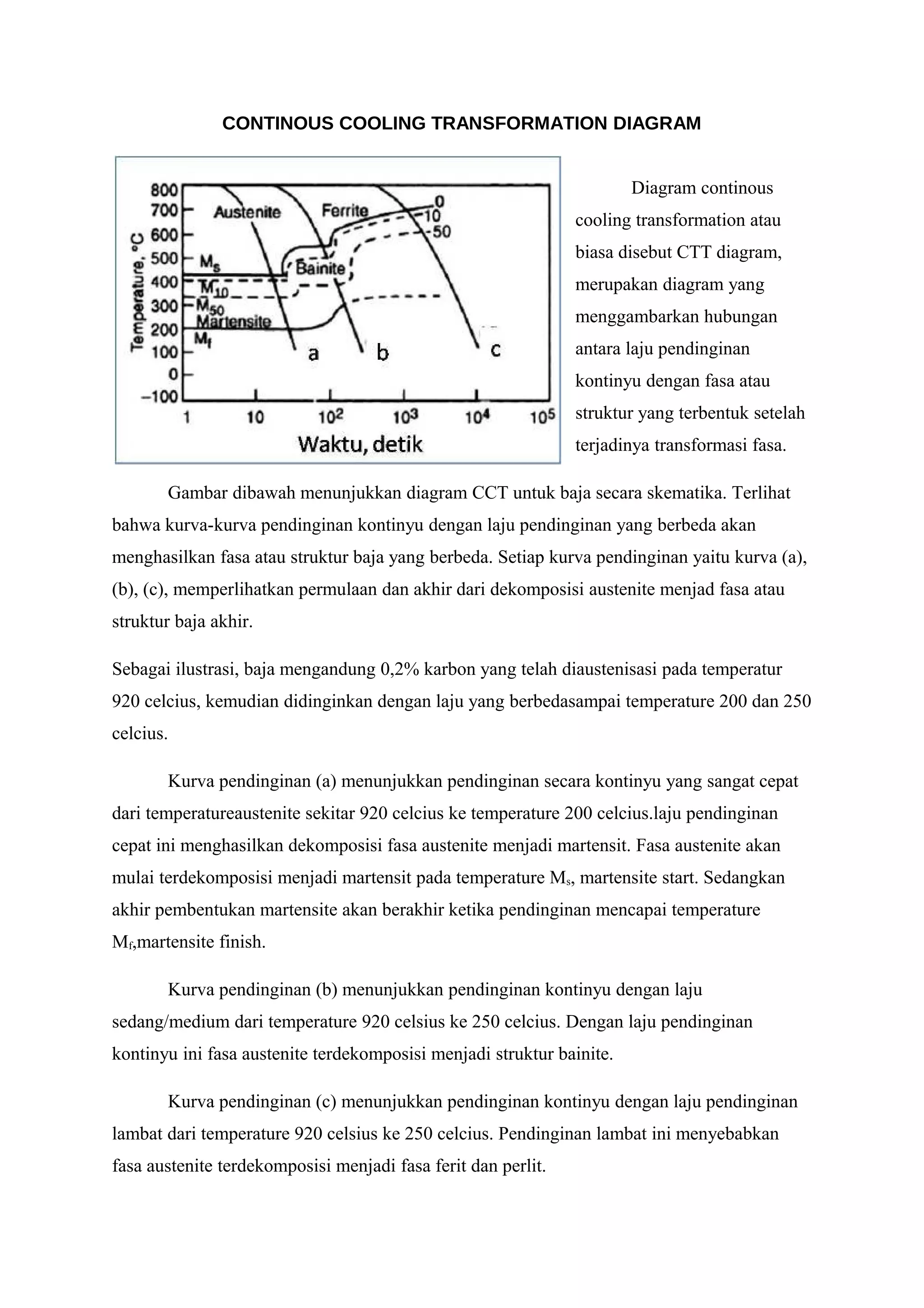 It ctt diagram | DOC