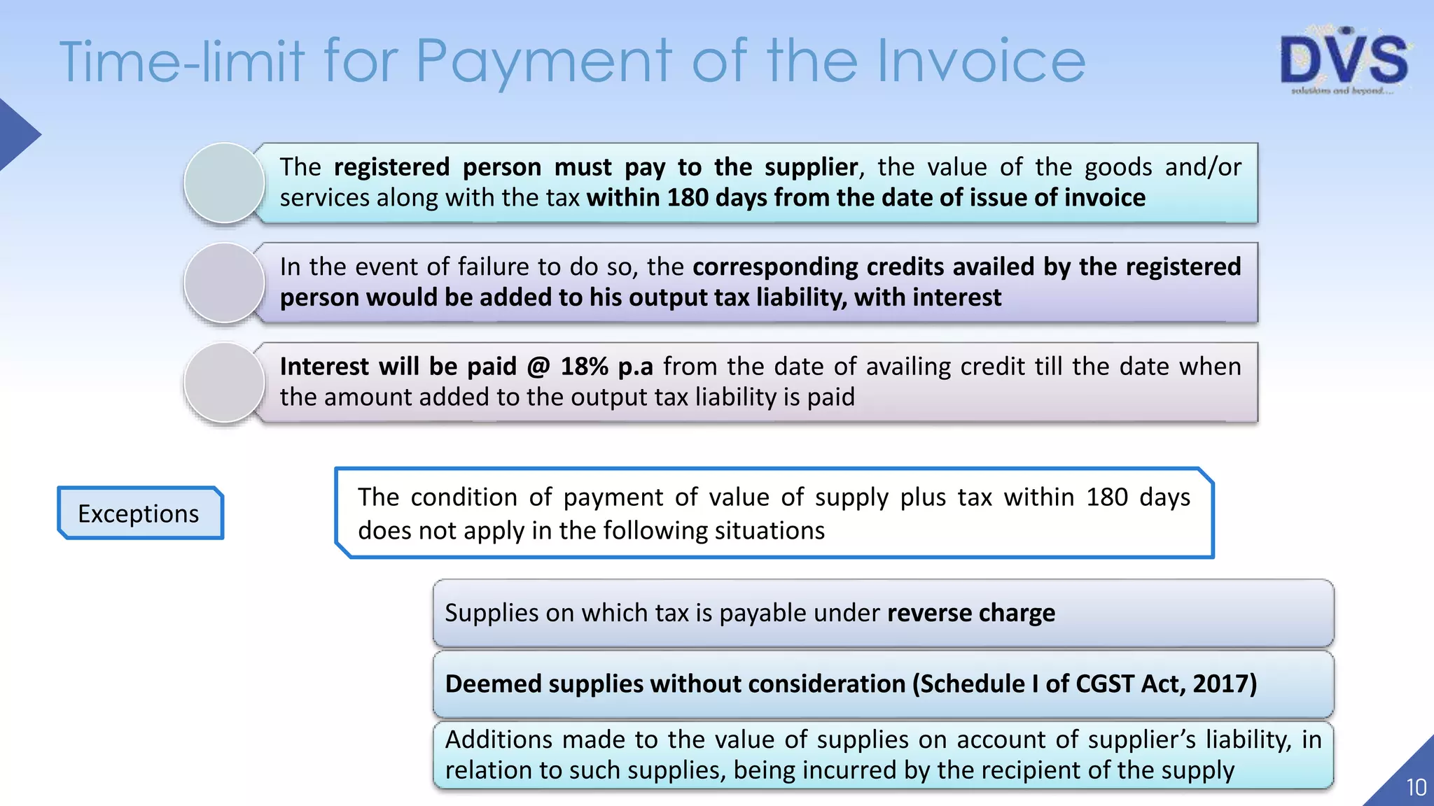 Input Tax Credit under GST | PPTX