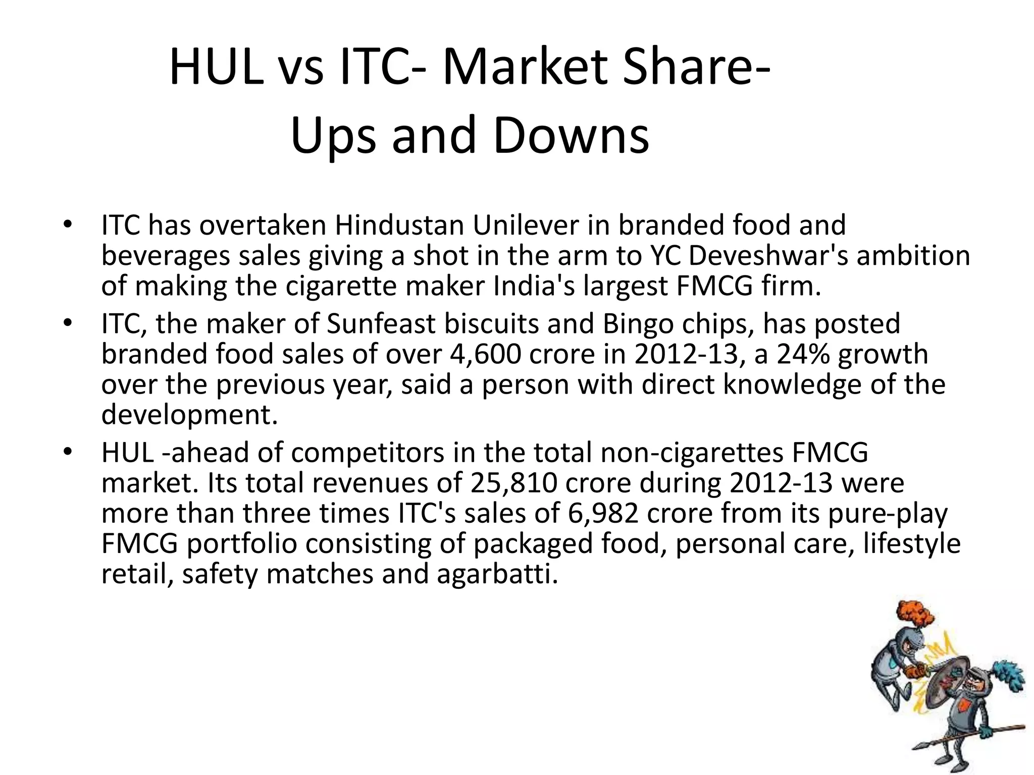 ITC vs HUL ltd. | PPTX