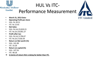 ITC vs HUL ltd. | PPTX