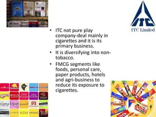 ITC vs HUL ltd. | PPTX