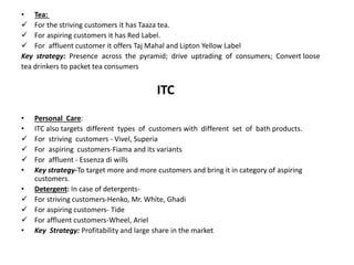 ITC vs HUL ltd. | PPTX