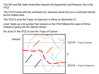 ITCZ-Climatology Chapter | PPT