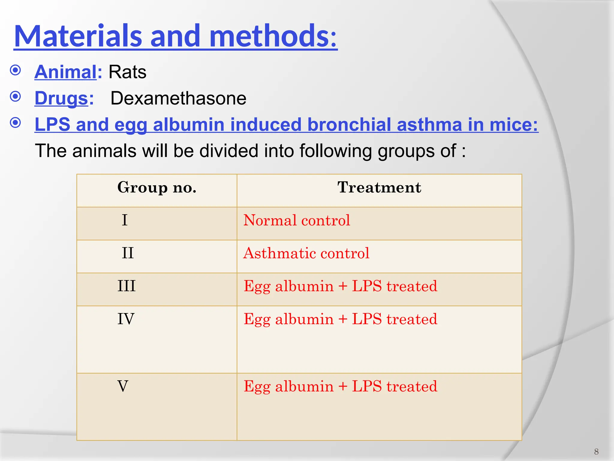 induced model of brochial asthma in rats.pptx