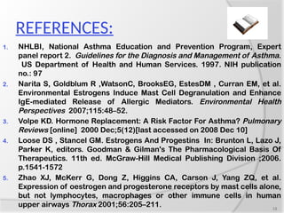 induced model of brochial asthma in rats.pptx