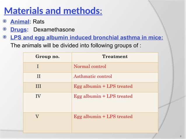 induced model of brochial asthma in rats.pptx