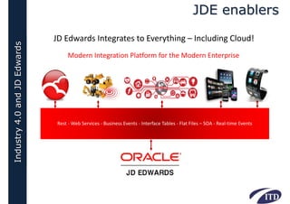 ITD - Industry 4.0 and Oracle JD Edwards | PDF