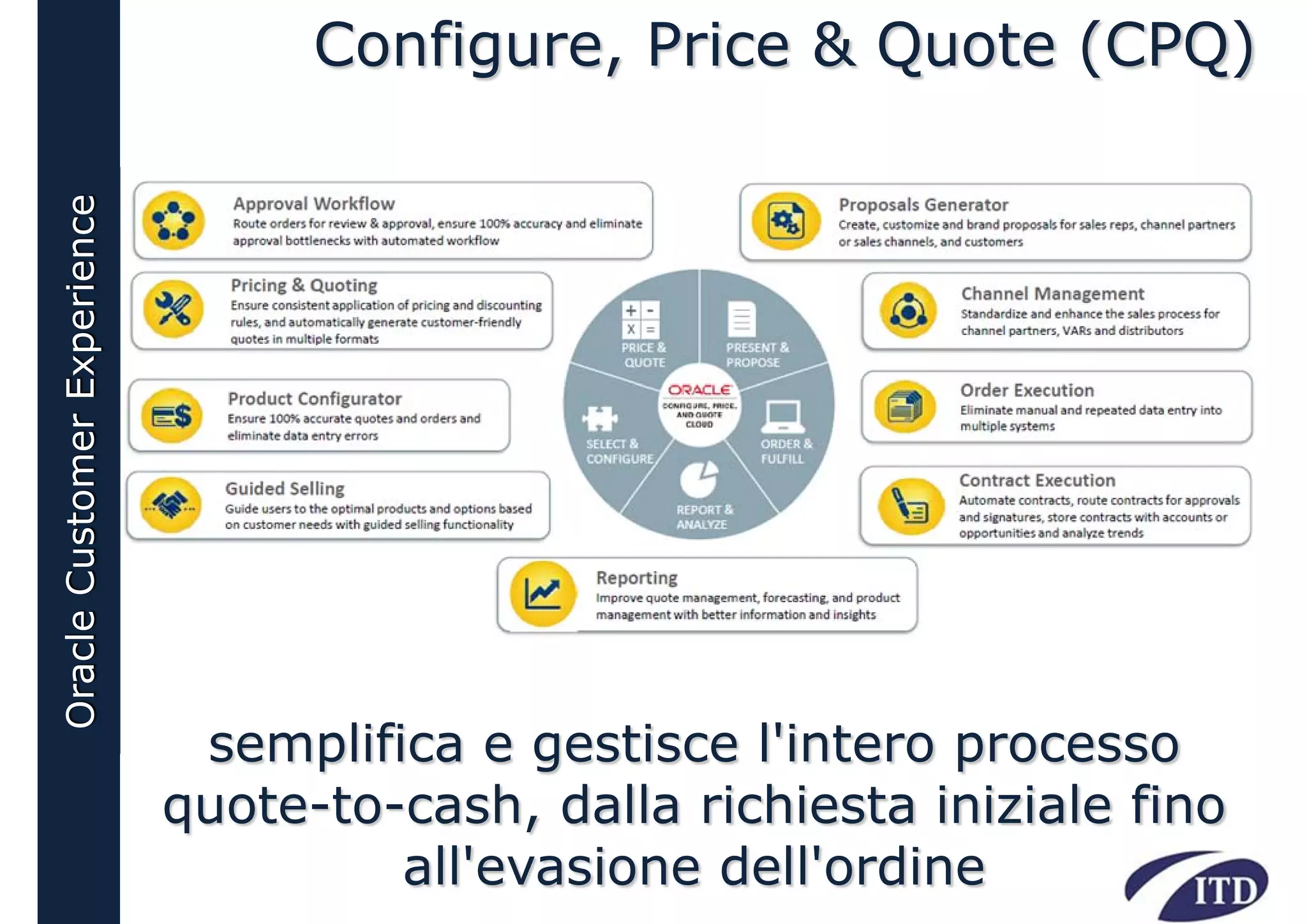 ITD - Oracle Customer Experience (CX) | PDF