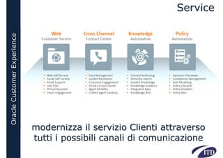 ITD - Oracle Customer Experience (CX) | PDF