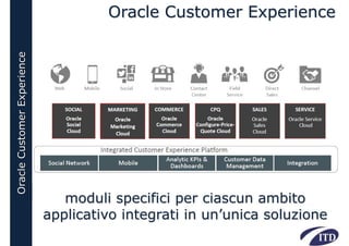 ITD - Oracle Customer Experience (CX) | PDF