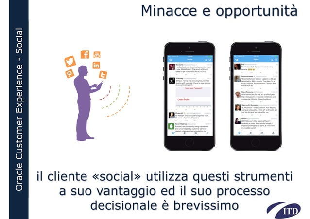 ITD - Oracle CX - Social Module | PPT