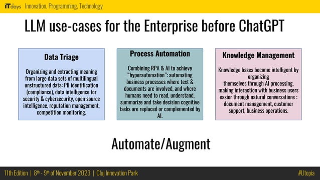 Challenges in AI LLMs adoption in the Enterprise | PPT