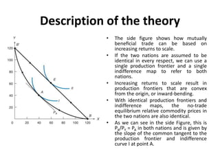 International trade and development Class 14 NTT (1).pptx