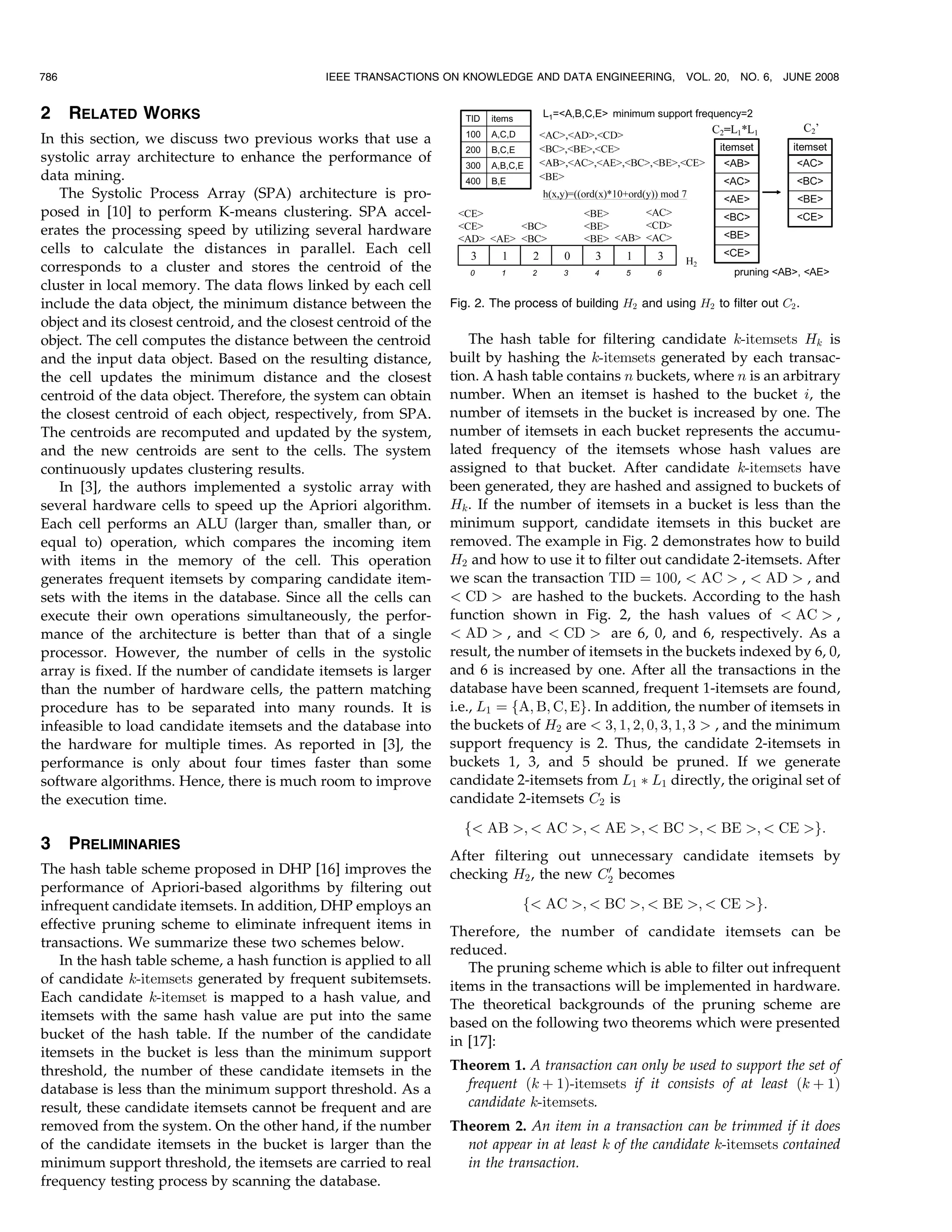 Hardware Enhanced Association Rule Mining Pdf