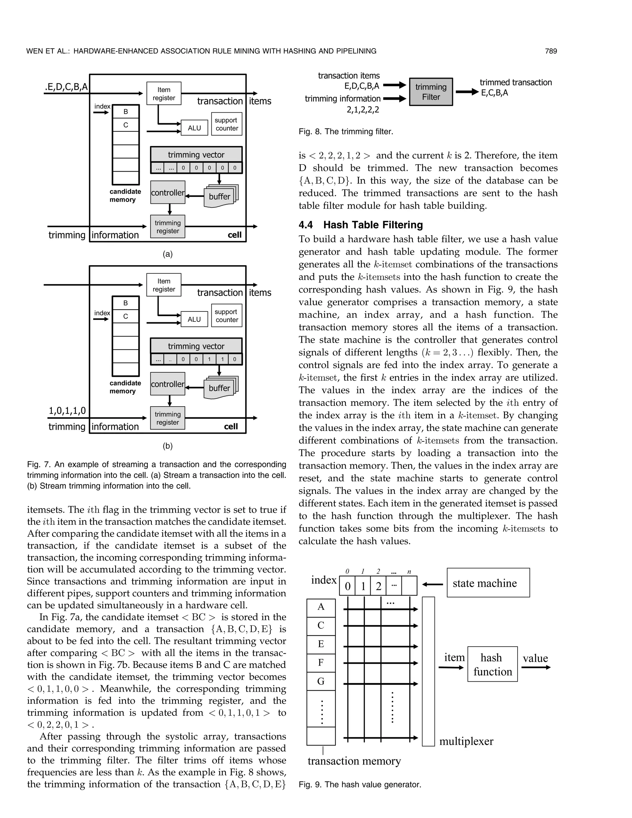 Hardware Enhanced Association Rule Mining Pdf