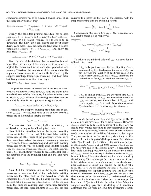 Hardware Enhanced Association Rule Mining Pdf