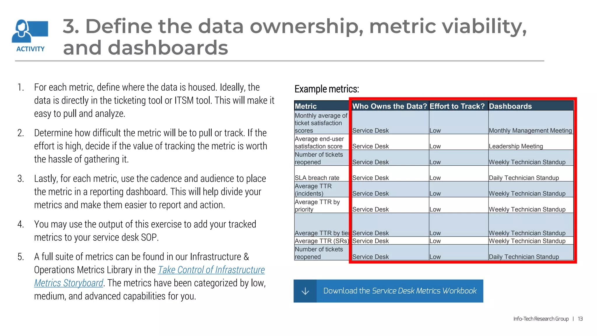 it_Define_Service_Desk_Metrics_That_Matter_Storyboard.pptx